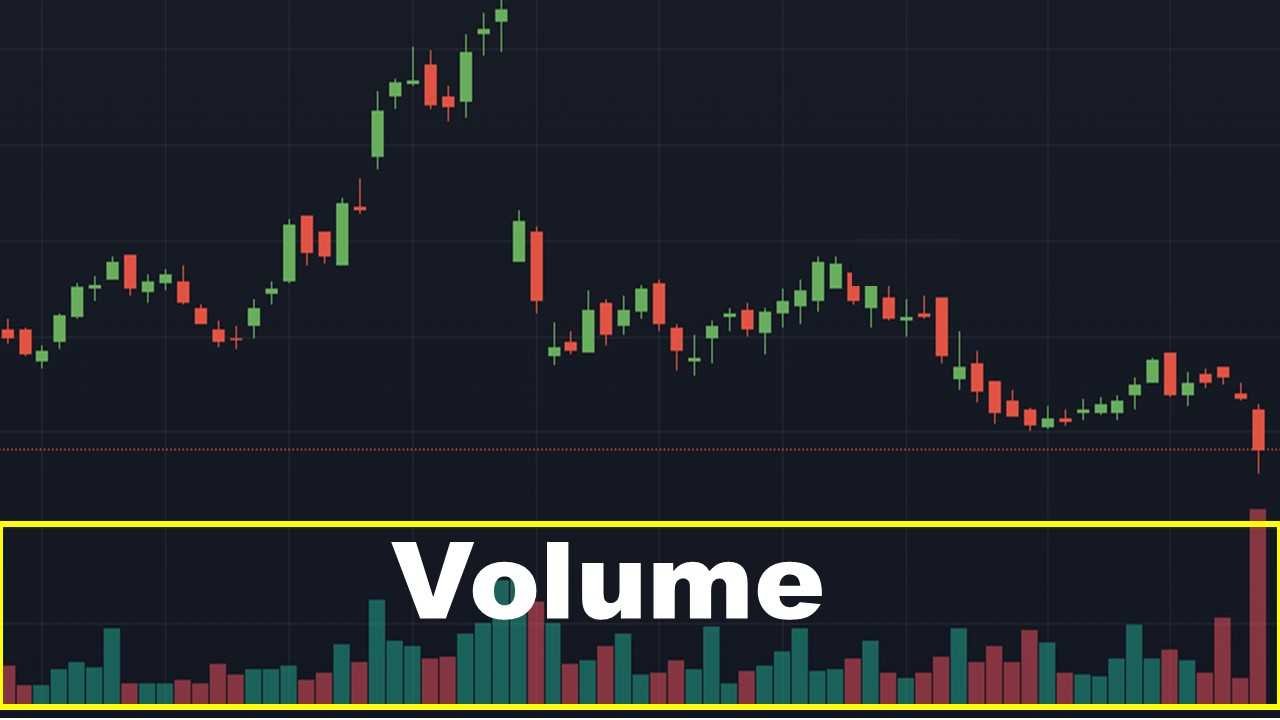 Share Market में Volume क्या होता है | Trading में कैसे Use करें?